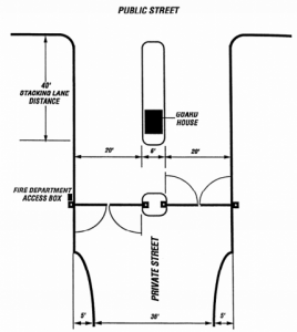 LAFD Security Gate Access Requirements – Fire Prevention
